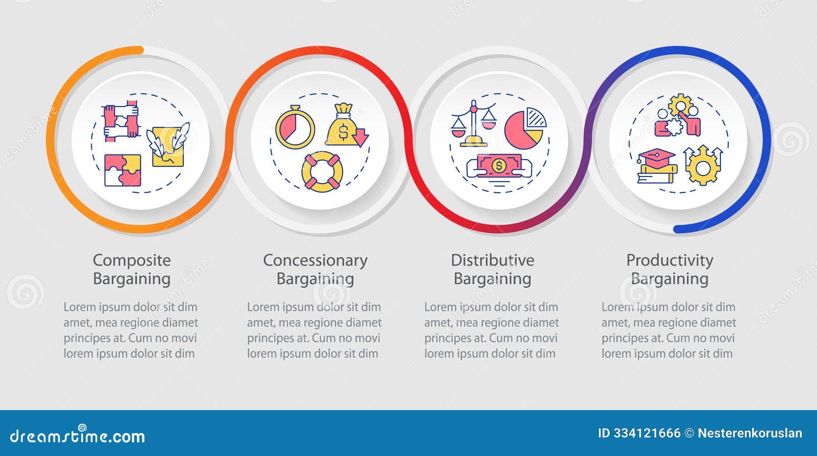 Collective Bargaining Standards Loop Infographic Template Stock Vector ...