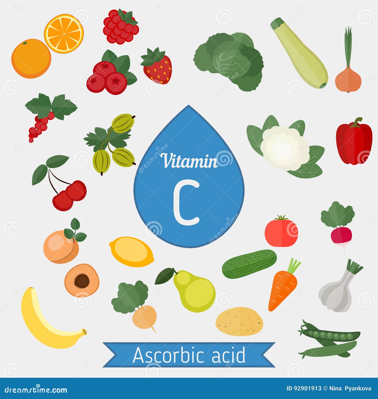 Colleen Fitzpatrick O Acido Ascorbico Illustrazione Vettoriale ...