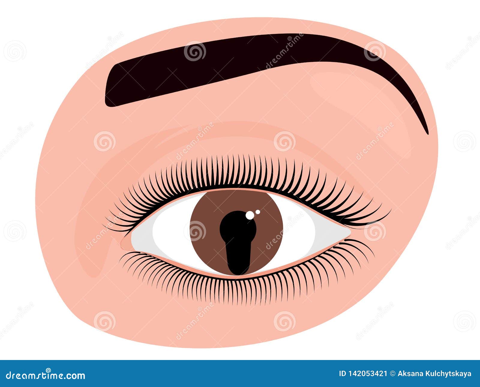 Coloboma De Los Front_Iris De La Cara Ilustración del Vector - Ilustración de coroide, examen ...