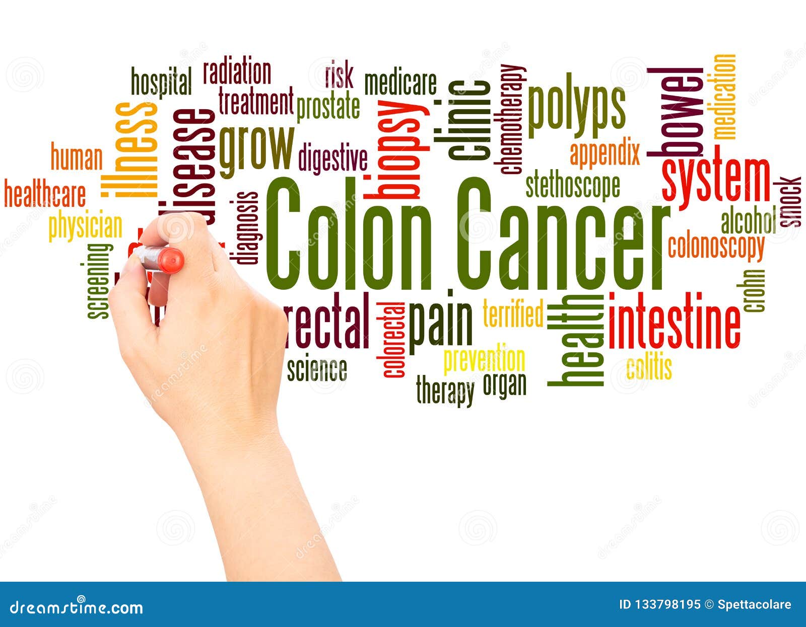 Colon Cancer Word Cloud Hand Writing Concept Stock Illustration ...
