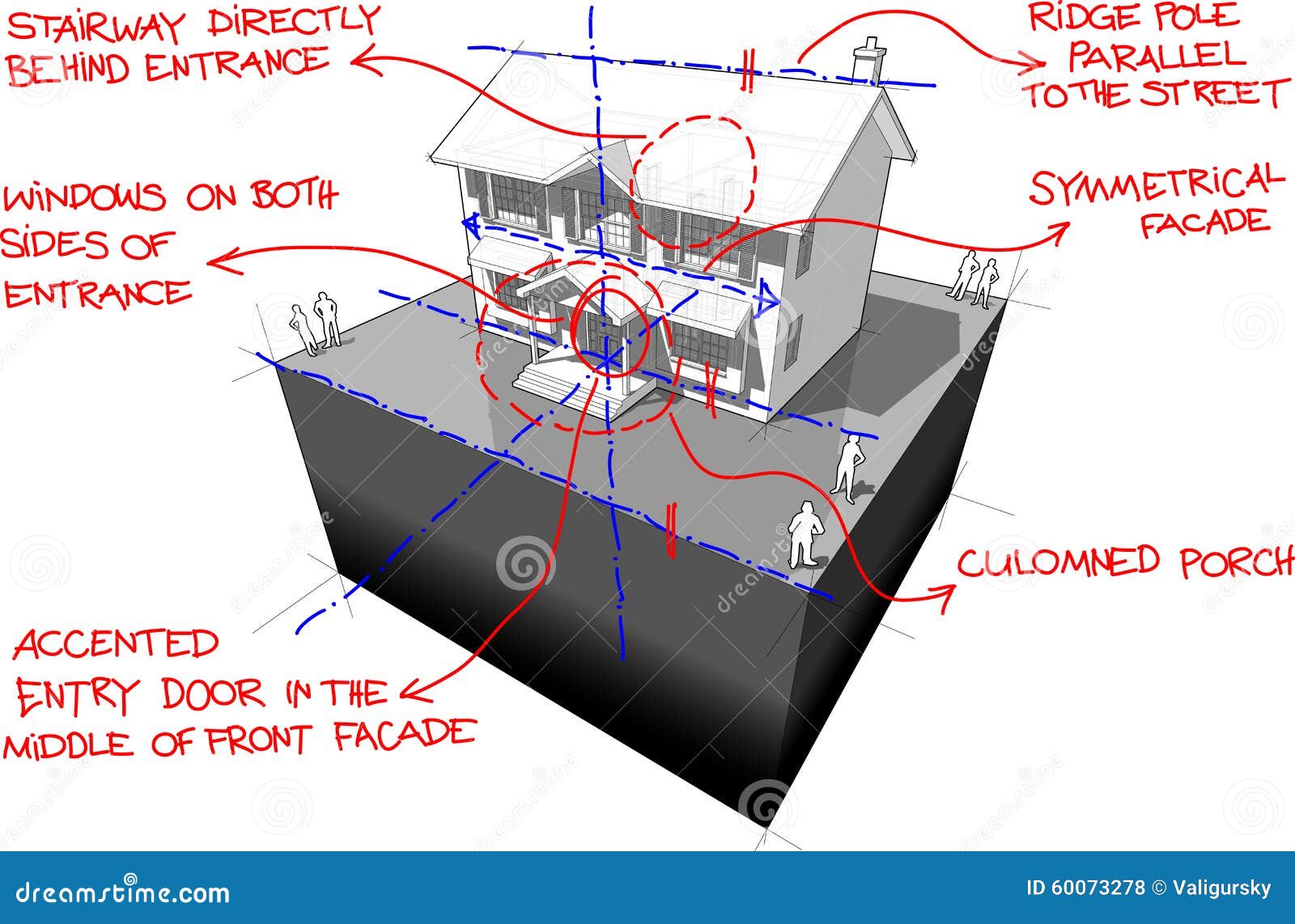 Colonial House and Hand Drawn Architectural Notes Stock Illustration ...