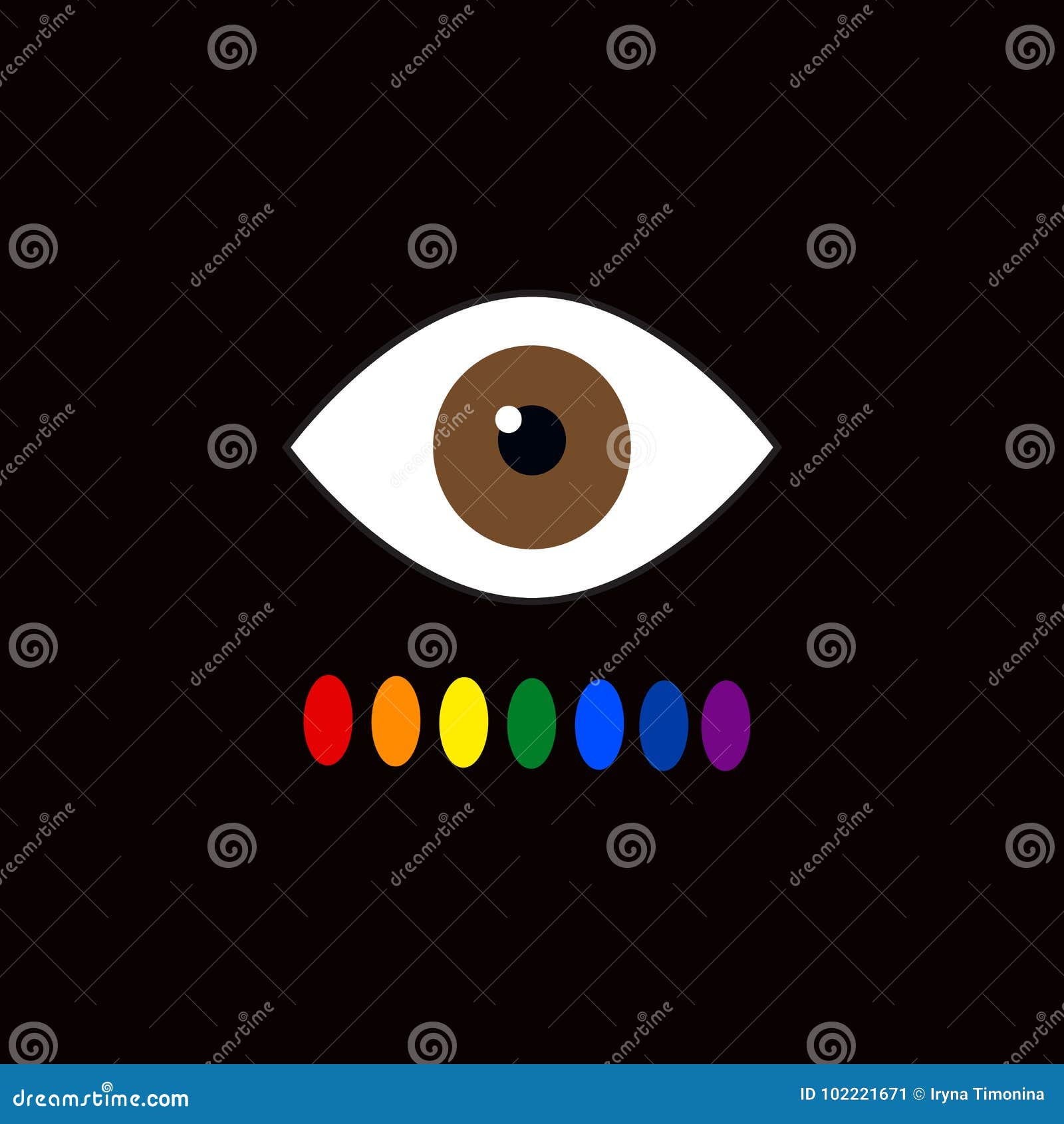 Color Blindness. Eye Color Perception. Seven Colors Of The Rainbow ...