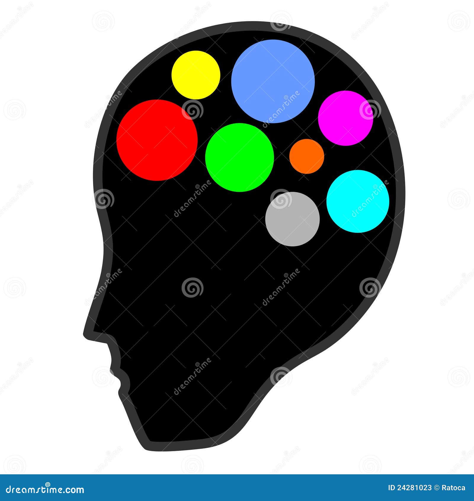Color Brain Set Collection In Different Views Vector | CartoonDealer ...