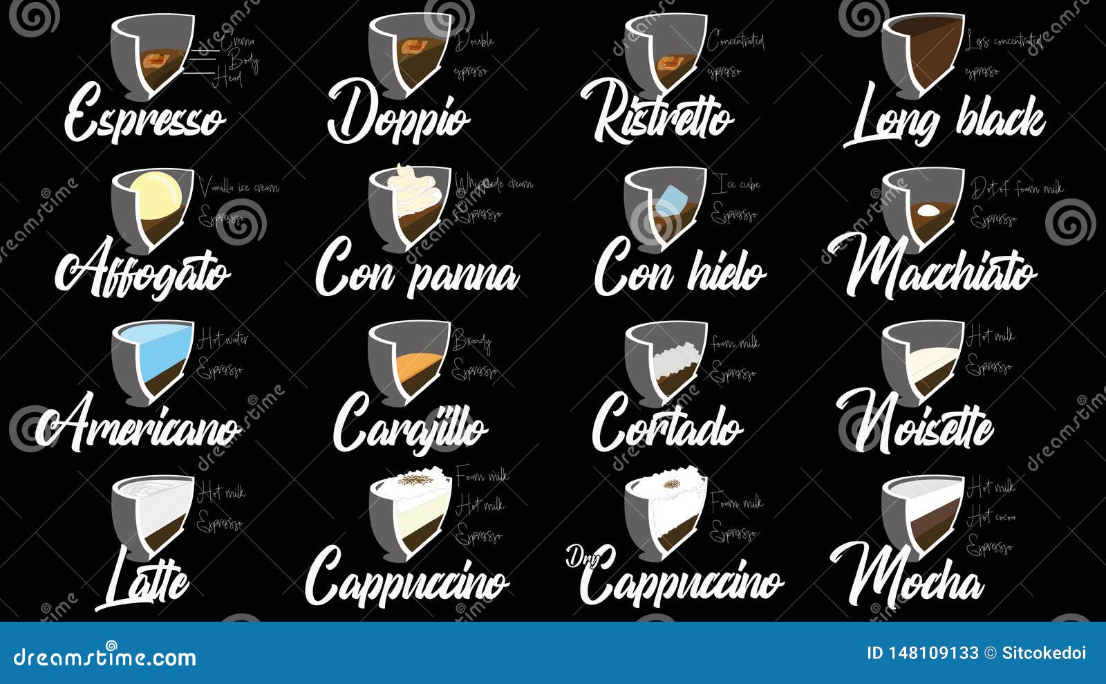 Color Chalk Drawing Coffee Split Half Cup Stock Vector - Illustration ...