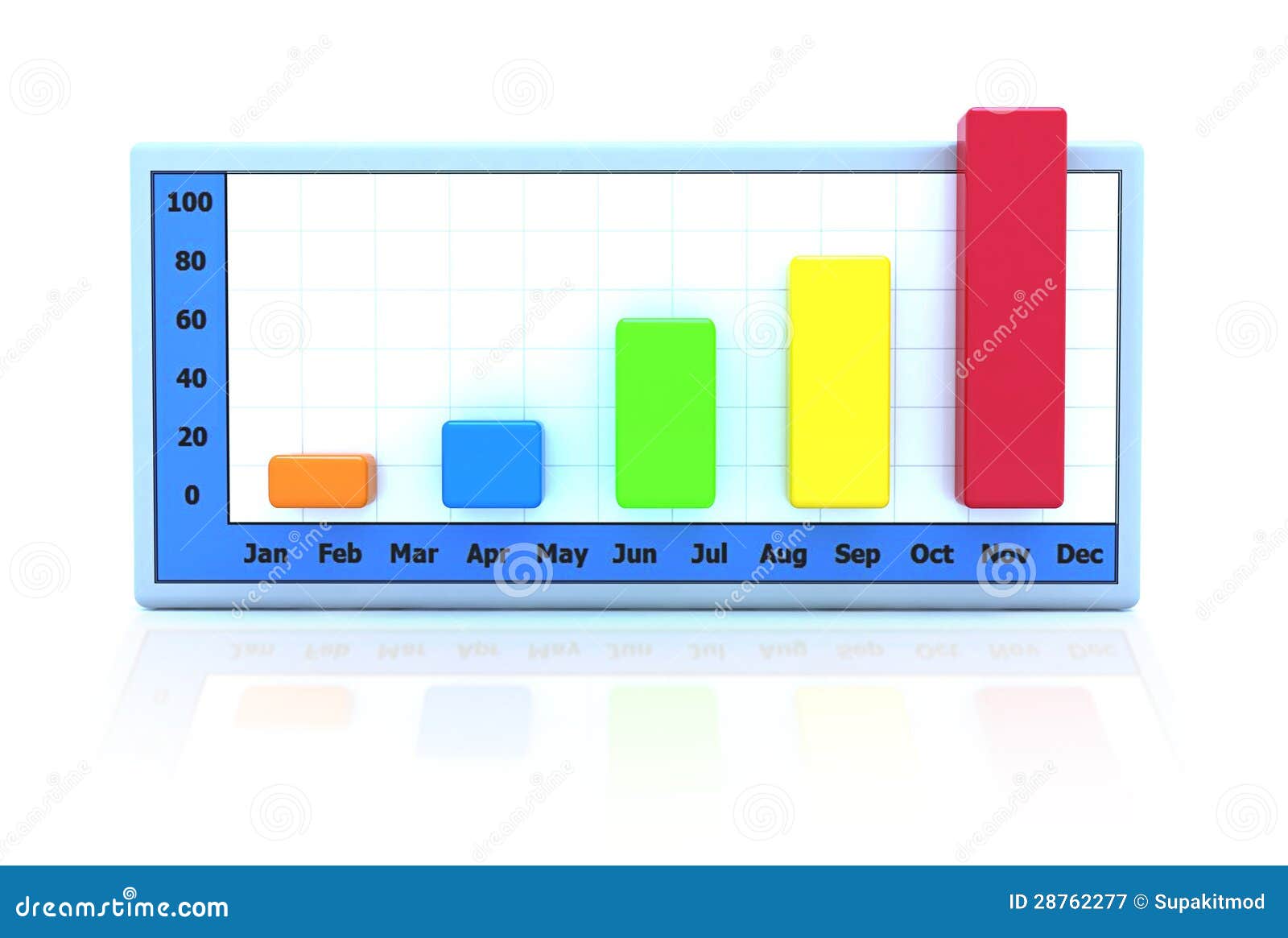 Color chart stock illustration. Illustration of graph - 28762277