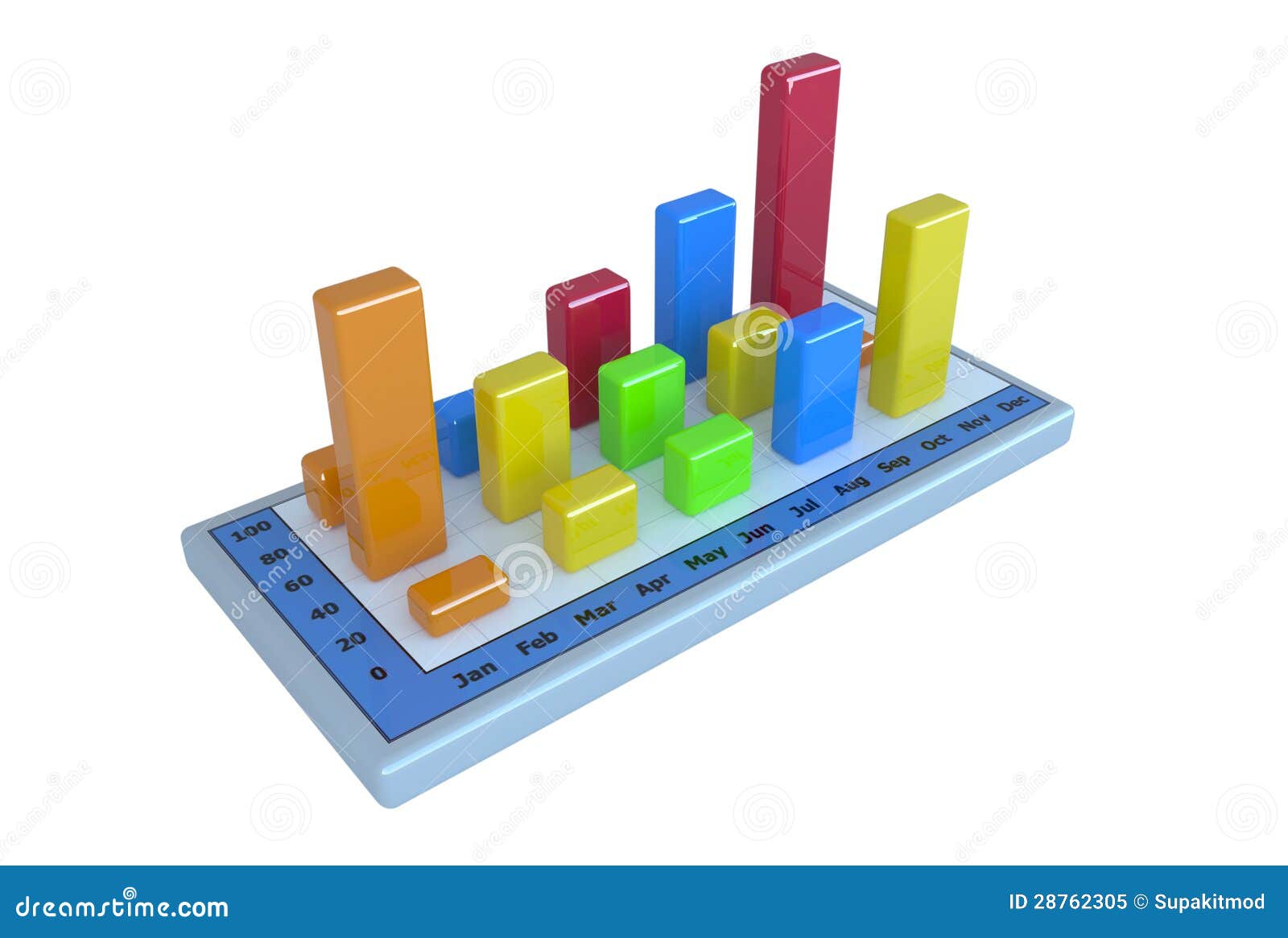 Color chart stock illustration. Illustration of yellow - 28762305