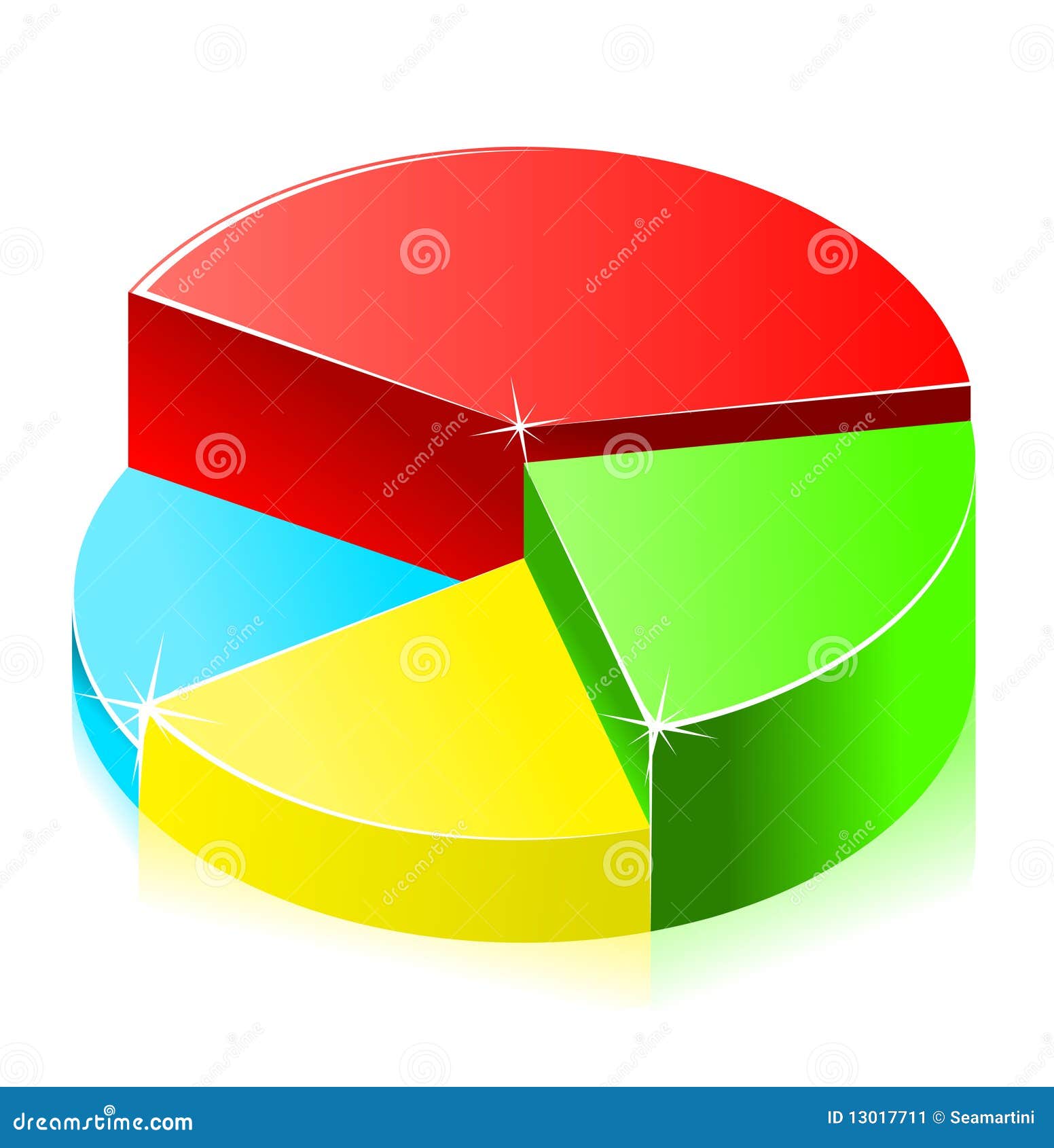 Color circle graph stock vector. Illustration of financial - 13017711
