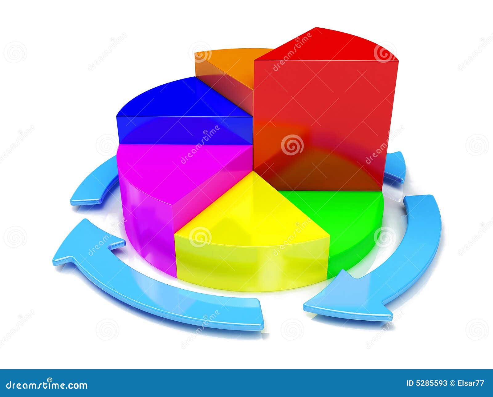 Color Diagram Picture. Image: 5285593