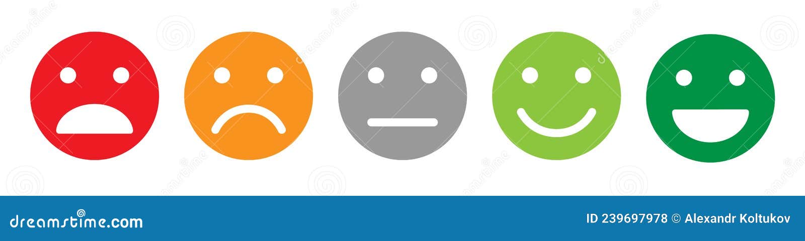 Emotion Level. Different Emotions. Speedometer Collection. Progress ...