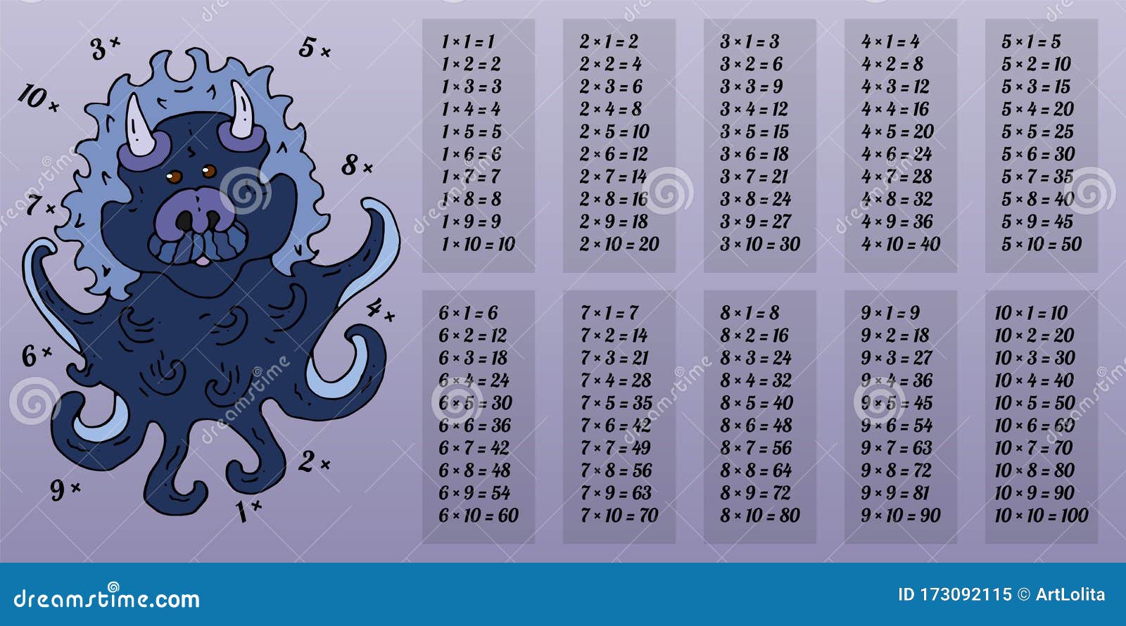 Color Purple Fun Multiplication Table for Learning Math. Underwater ...
