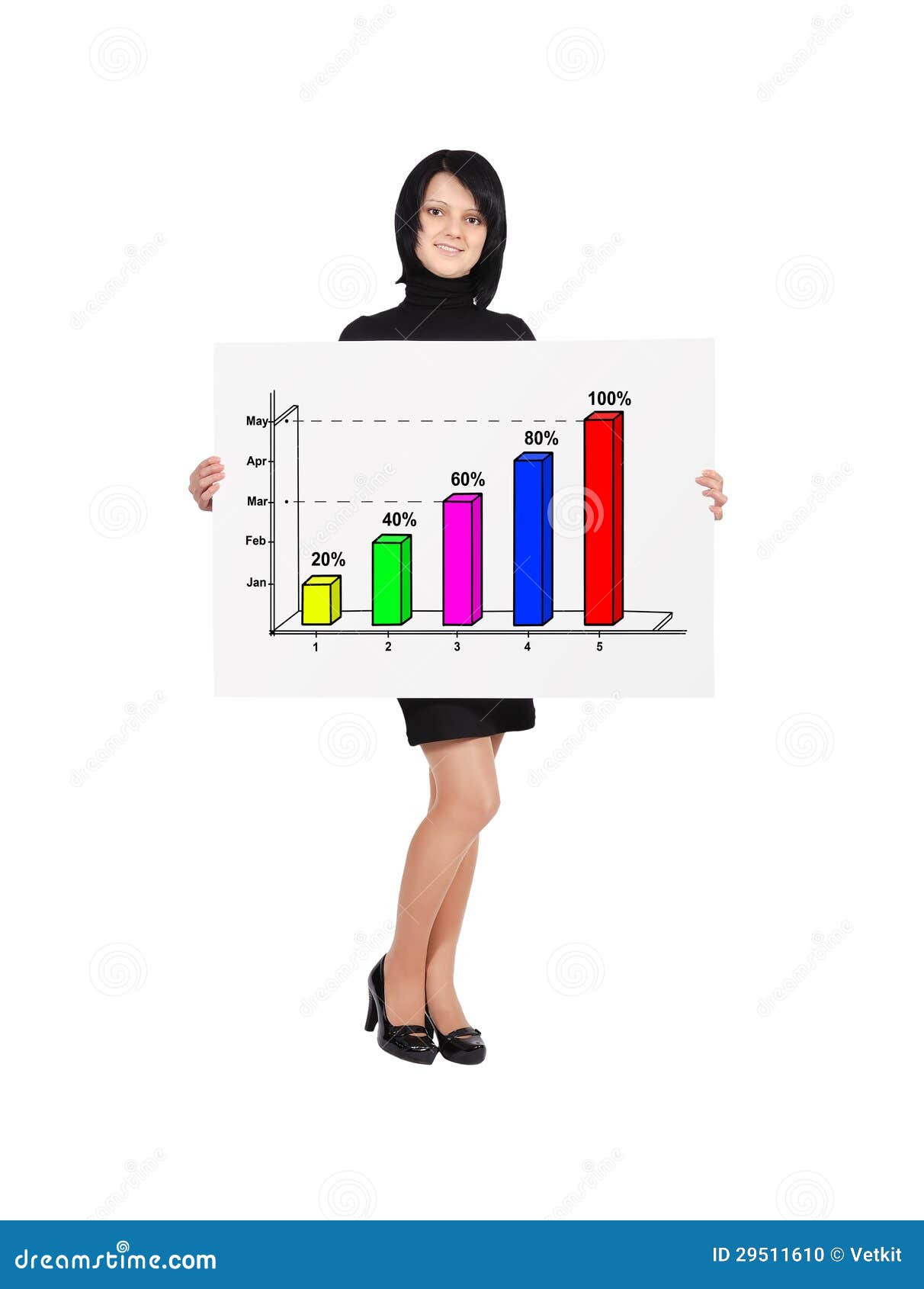 Color growth chart stock photo. Image of female, isolated - 29511610