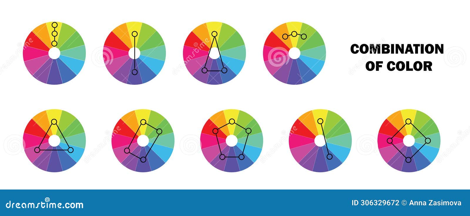 Color Harmonies. Color Theory Stock Vector - Illustration of theory ...