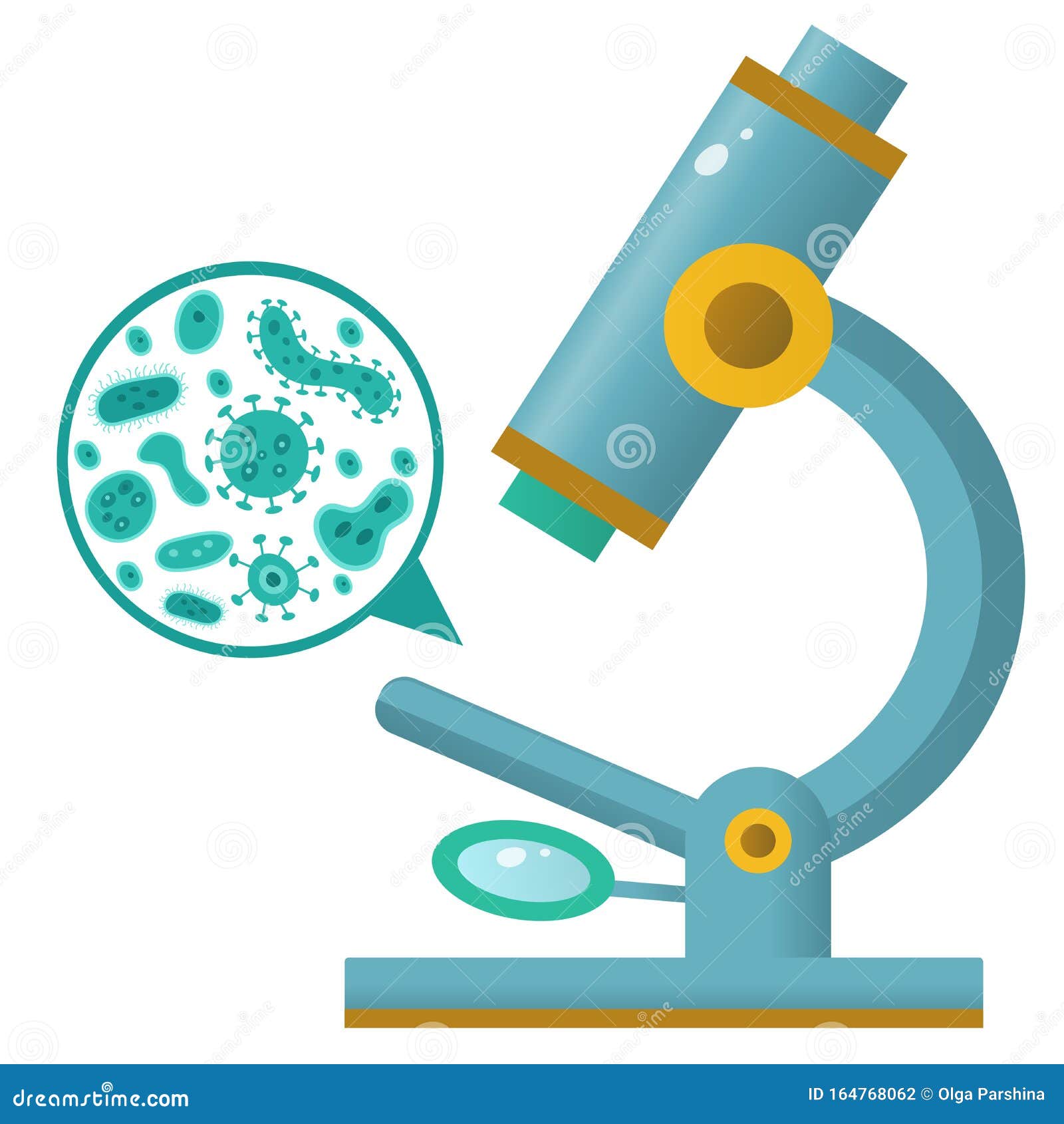 Color Image of Microscope on White Background. Study of Microorganisms ...