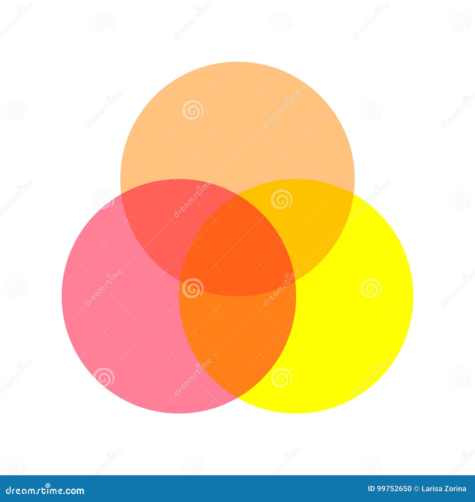 Vector Red, Orange, Yellow Halftone Circle Template. Stock Vector ...