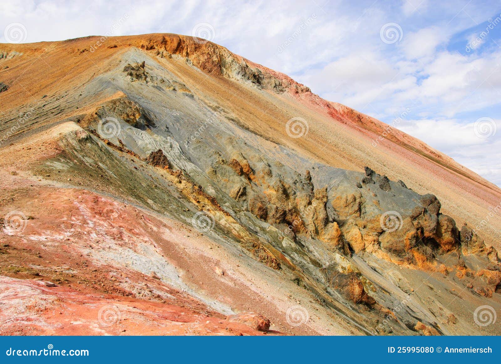 Color mountain iceland stock photo. Image of beauty, landscape - 25995080