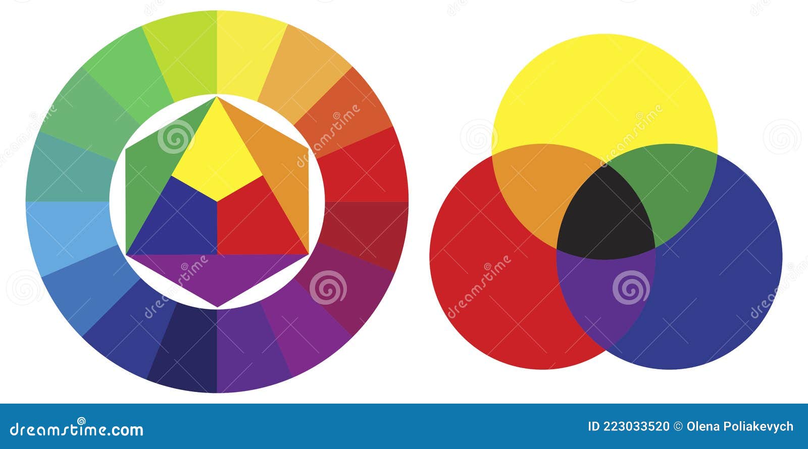 Color Palette On White Background. Graphic Color Background. Circle ...