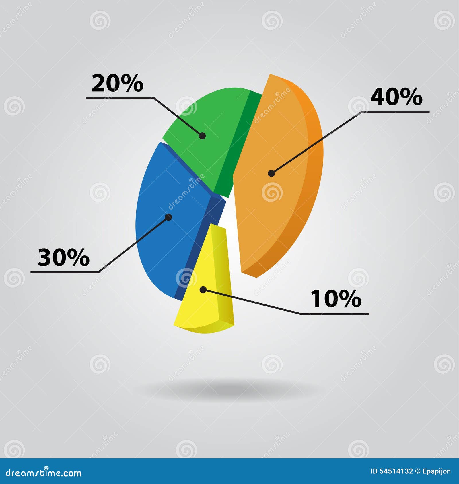 Color pie chart with text stock vector. Illustration of blue - 54514132