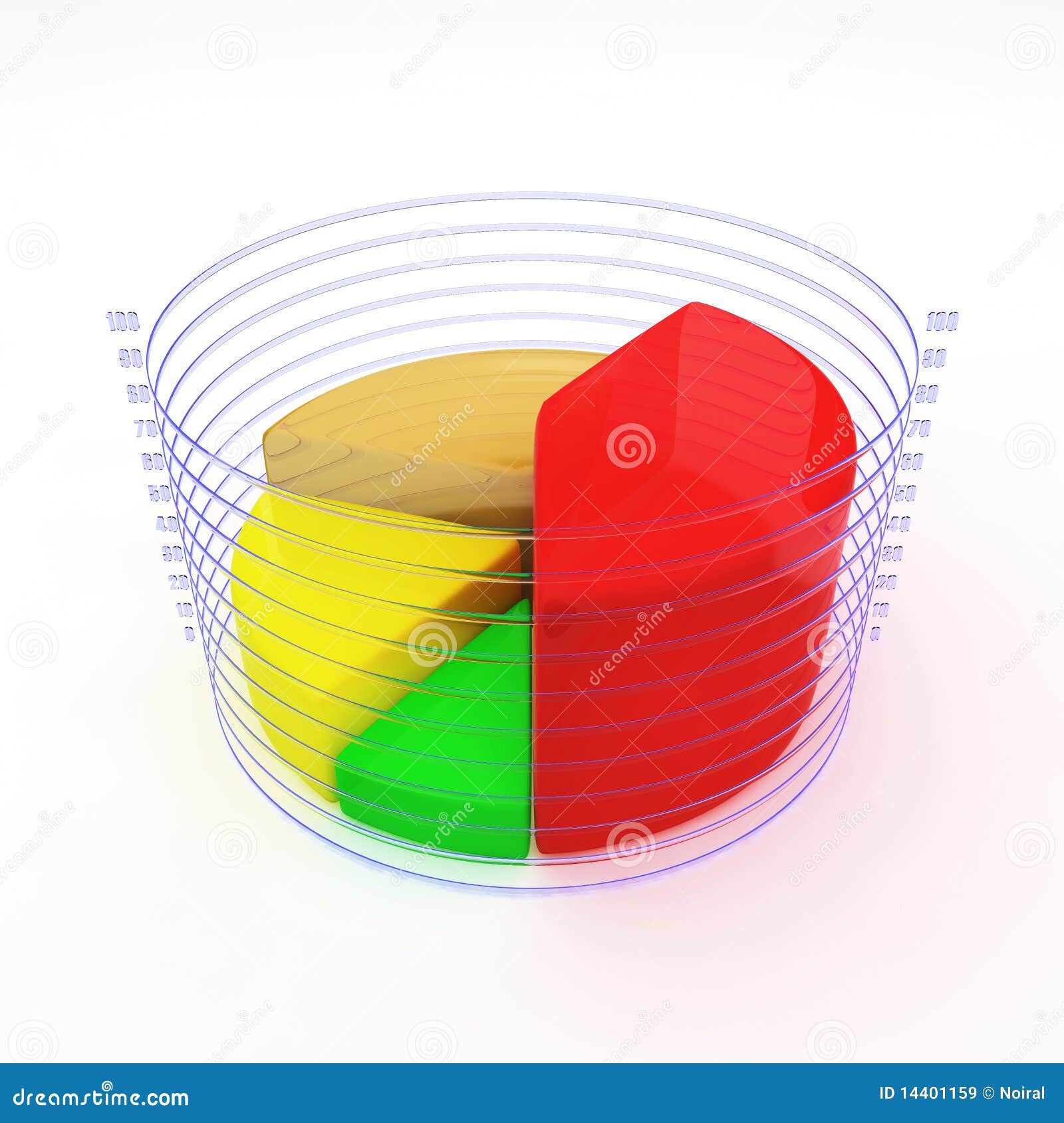 Color Pie Diagram Stock Illustrations – 8,027 Color Pie Diagram Stock ...