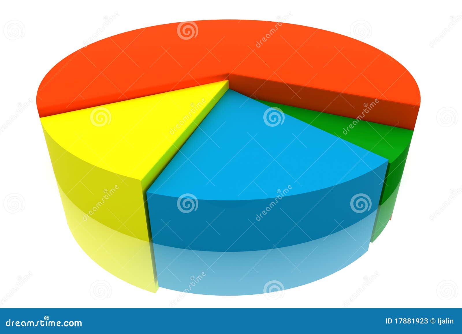 Color Pie Diagram stock illustration. Illustration of business - 17881923