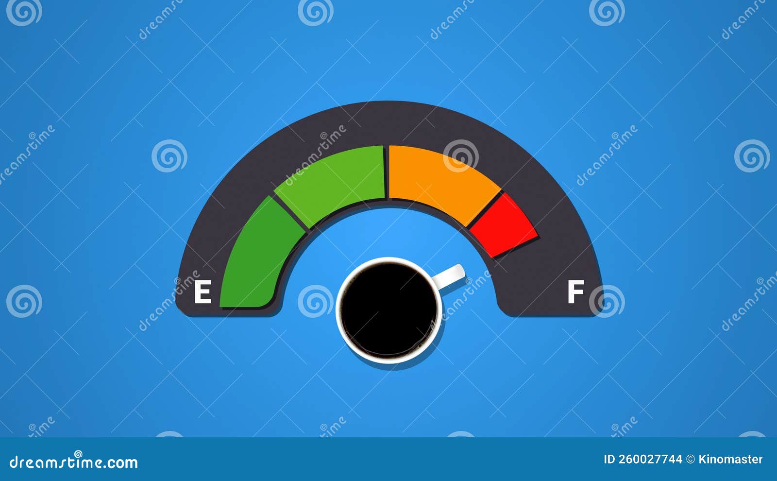 Color Scale of Fuel Indicator, Showing Fuel Level with Cup Black Coffee ...