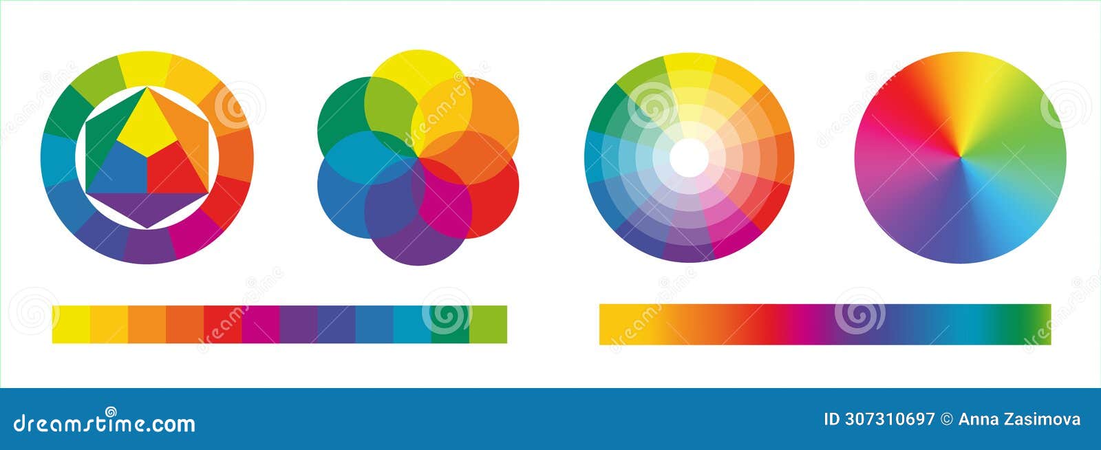 Color Scheme. Subtractive and Additive Models Color Wheels Stock Vector ...
