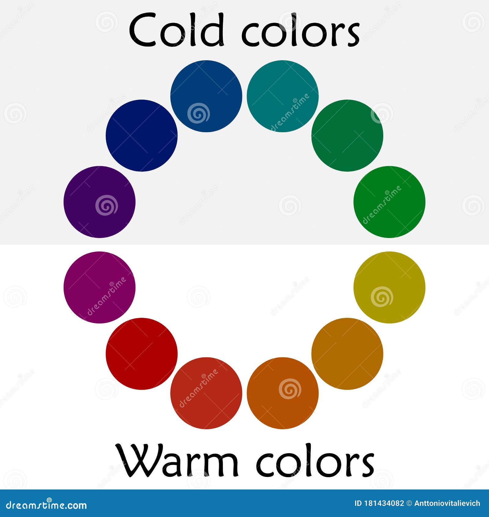 Color Spectrum - Printing Color Wheel with Different Colors Stock ...