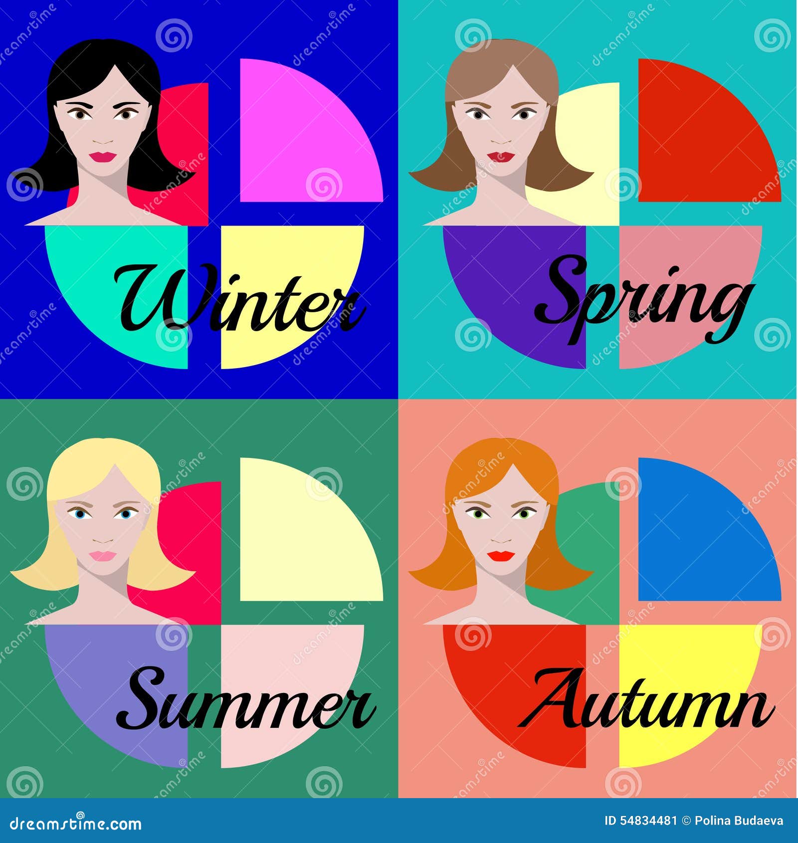 Color Type of Appearance Vector Stock Vector - Illustration of blond ...