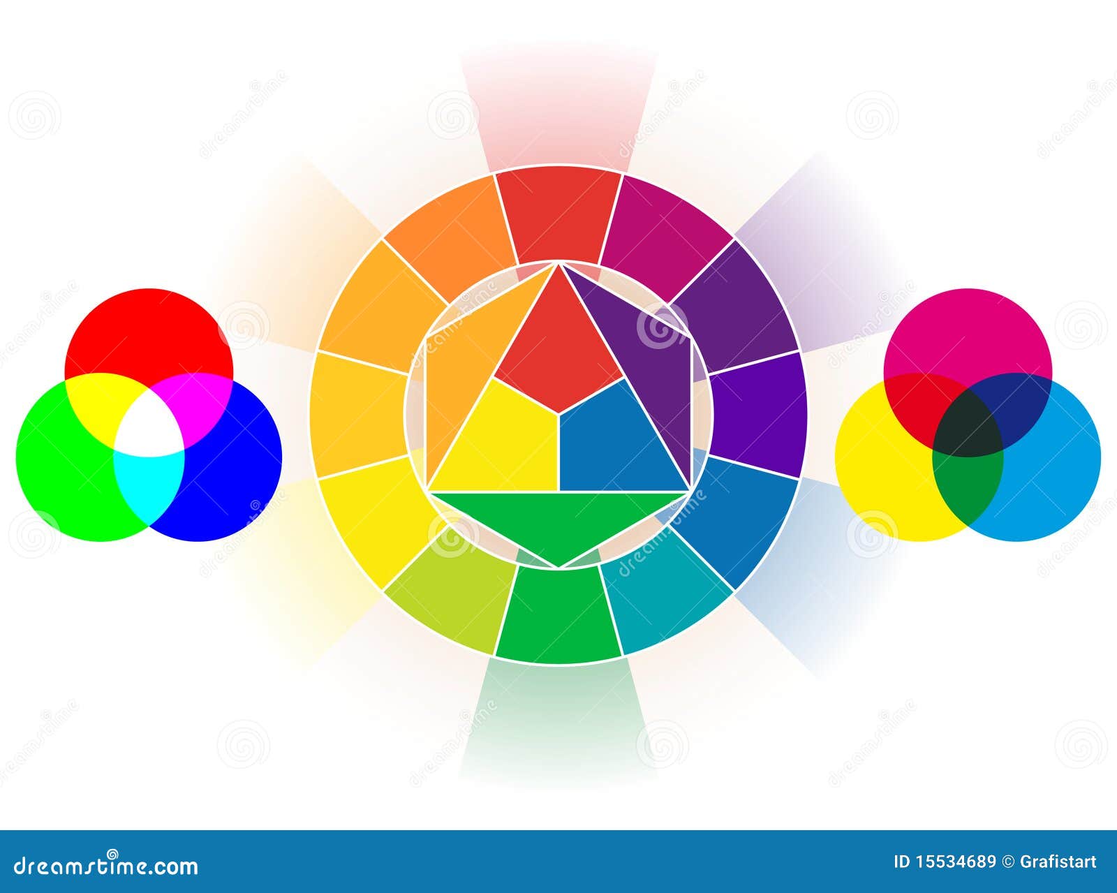 Color wheel stock vector. Illustration of harmonious - 15534689