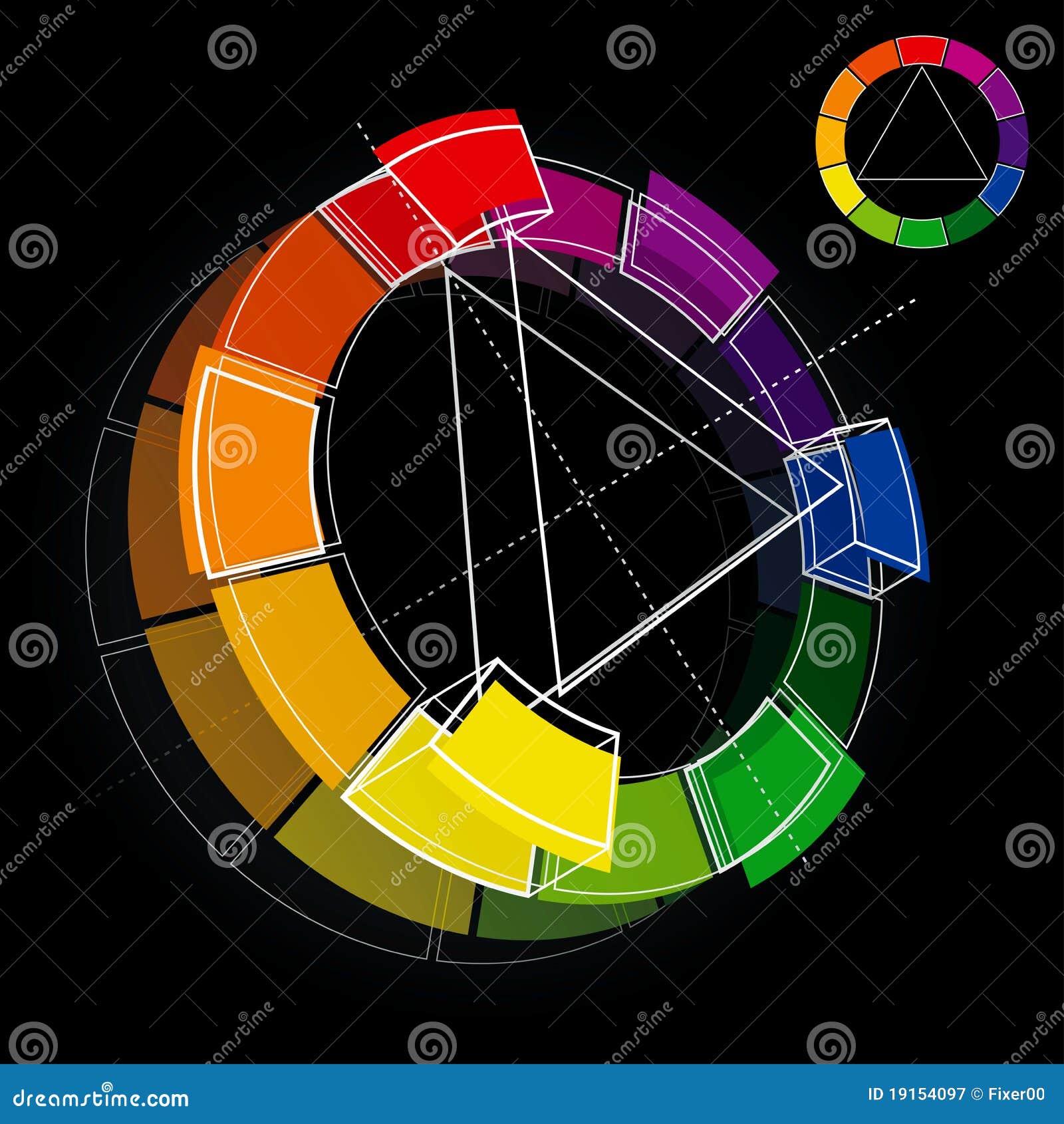 Color Wheel stock vector. Illustration of sampler, design - 19154097