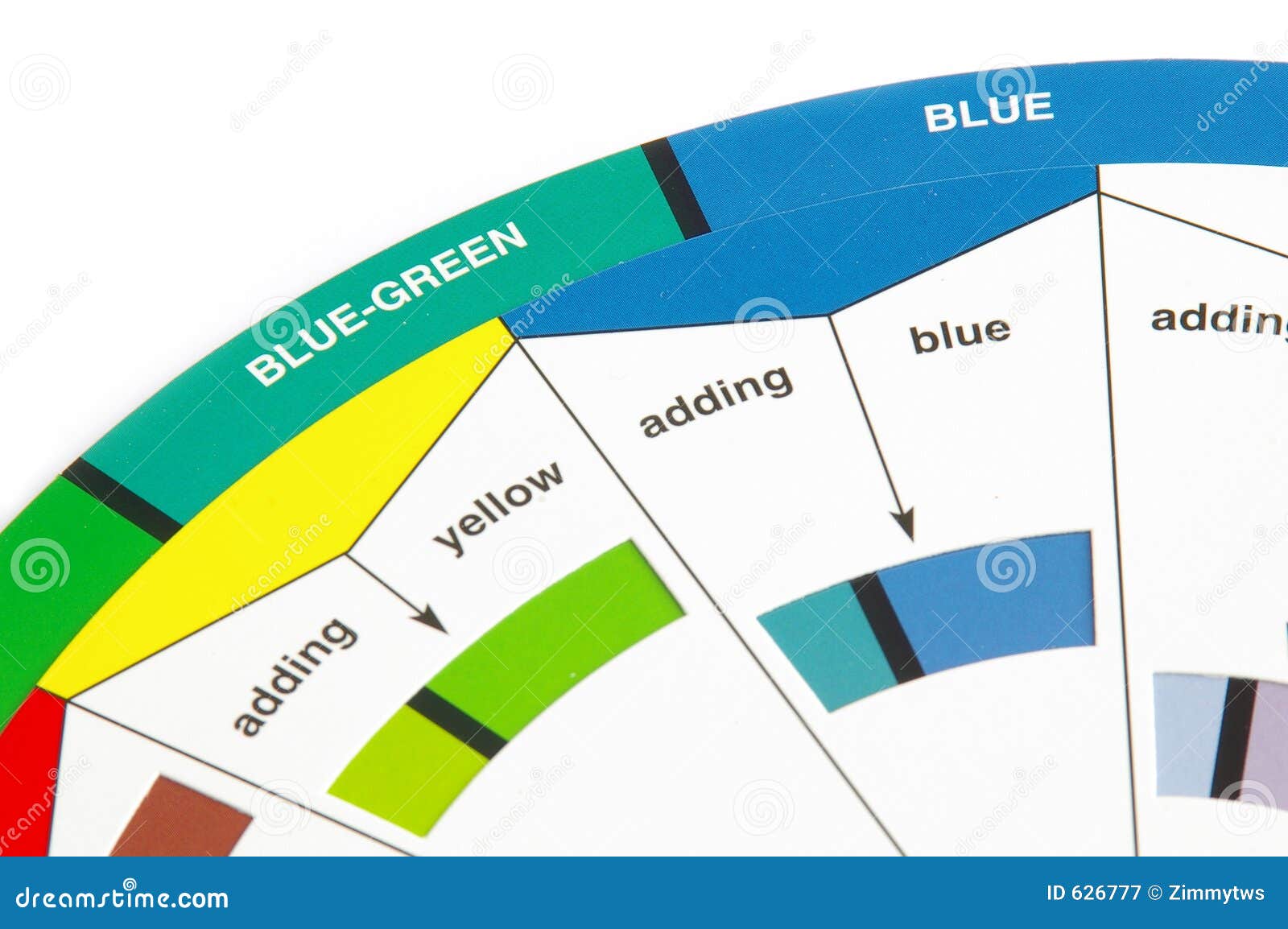 Color Wheel Or Color Theory Concept With Colored Pencils Royalty-Free ...