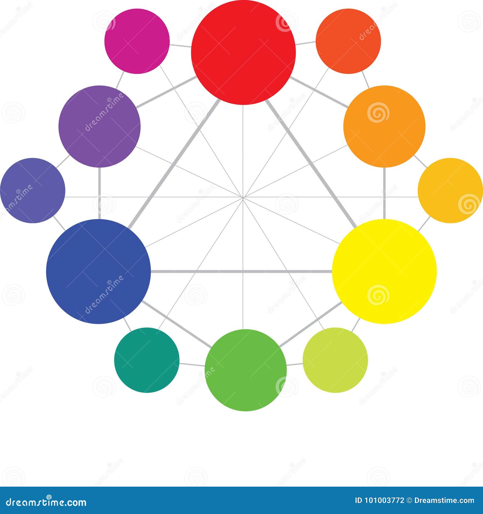 Color Wheel stock illustration. Illustration of green - 101003772