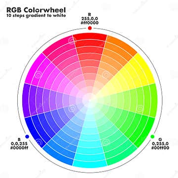 Color wheel with gradients stock vector. Illustration of flower - 37604213