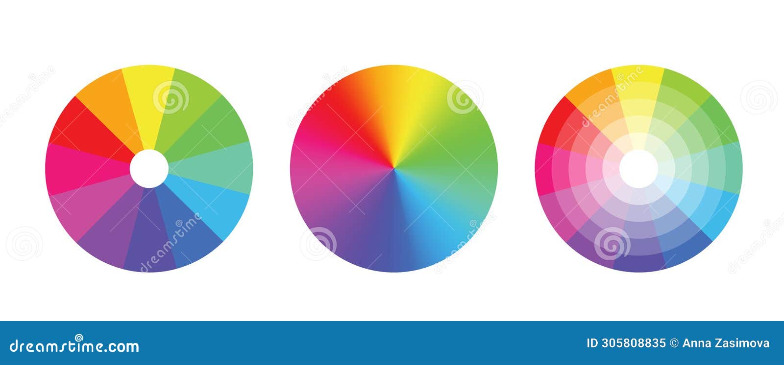 Color Wheel Guide. Color Wheel Schemes. Set of Different Color Circles ...