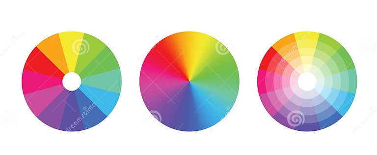 Color Wheel Guide. Color Wheel Schemes. Set of Different Color Circles ...