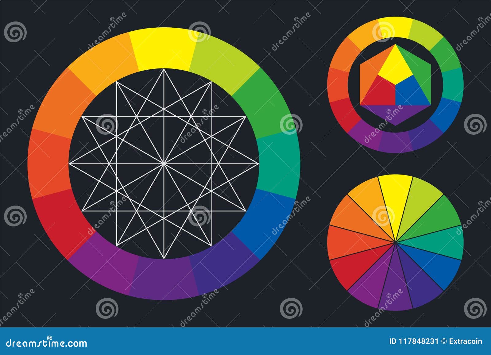 Color wheel scheme stock vector. Illustration of chart - 117848231