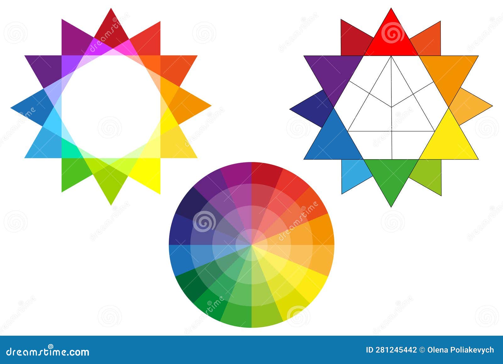 Color Wheel with the Transition To White in the Middle. Stock Image ...