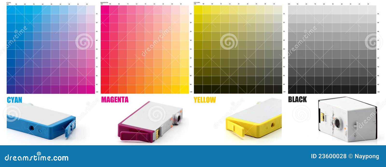 Colore Dell'inchiostro Di CMYK Fotografia Stock - Immagine di pressa ...