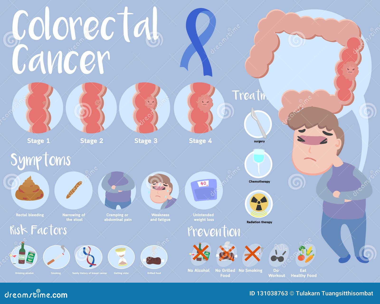 Colorectal Infographic Kanker Vector Illustratie - Illustration of ...