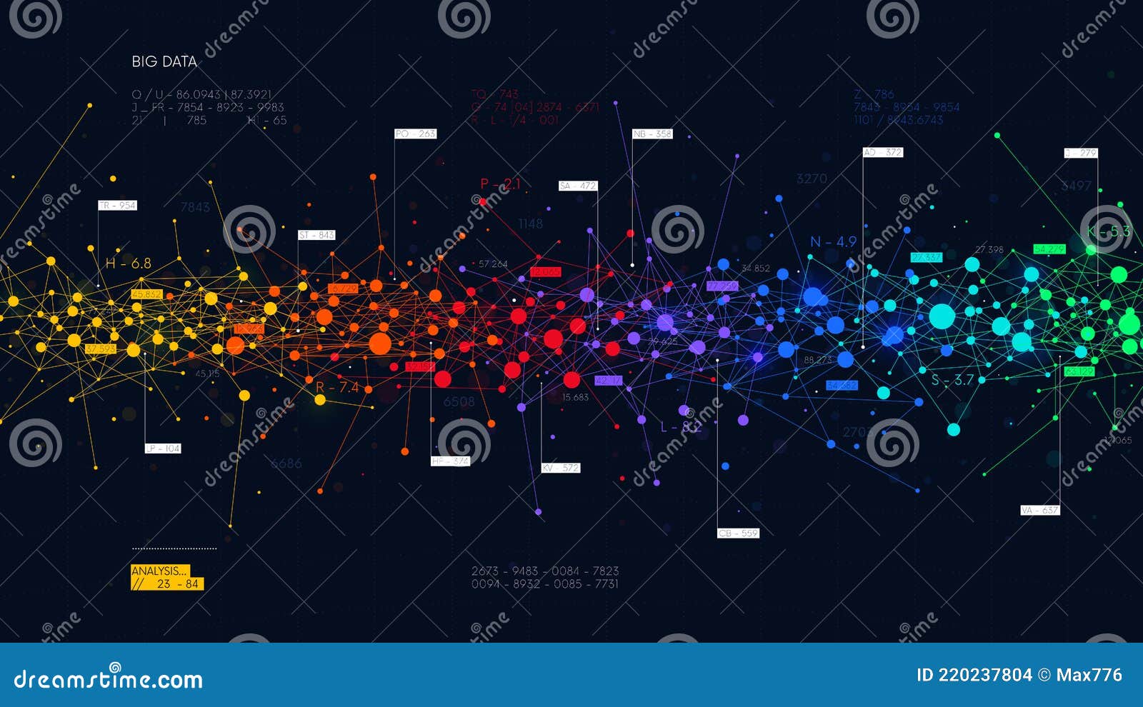 Colored Abstract Information Networks, Financial Analytics Big Data ... Colored Abstract Information Networks, Financial Analytics Big Data ...