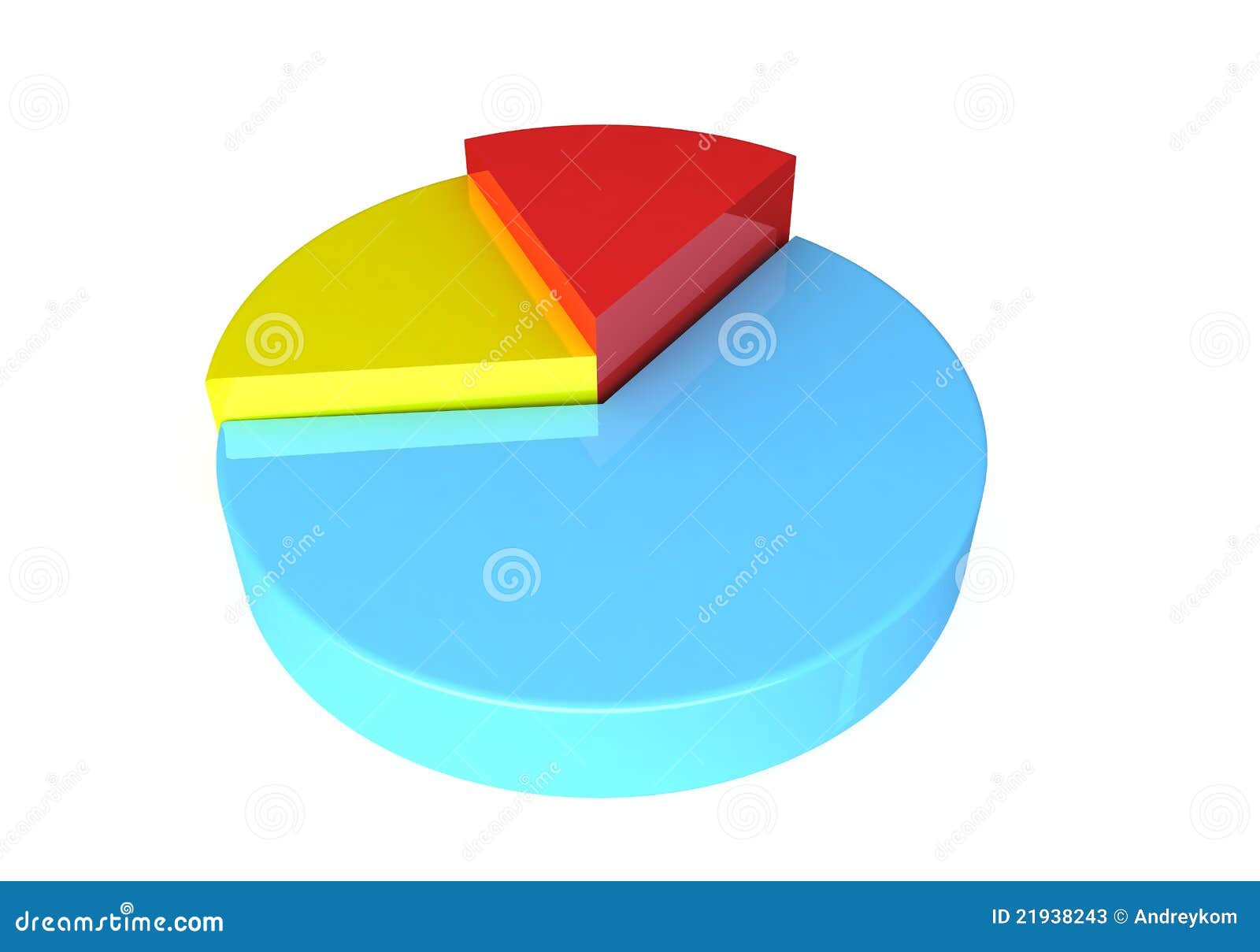 Colored Bar Chart Graph Royalty-Free Stock Photography | CartoonDealer ...