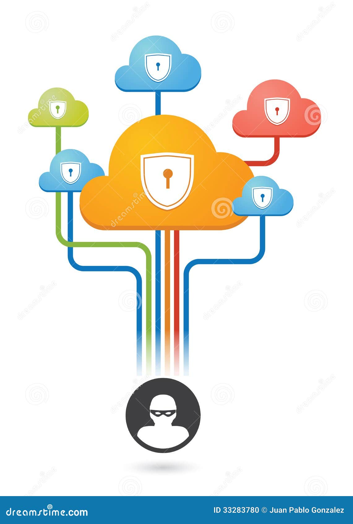 Colored Clouds with Security Risk Related Icons Stock Vector ...