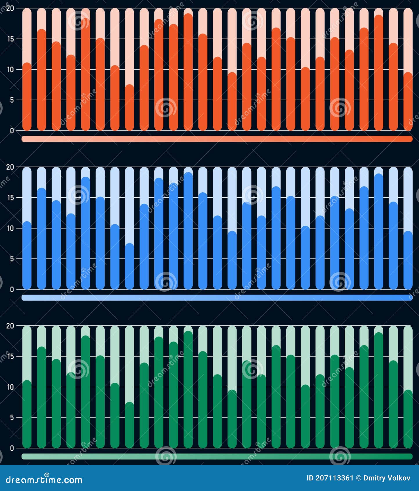 Colored Graphs of Growth in the Form of the Amplitude of Sound ...