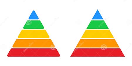 Colored Levels of Triangular Pyramid. Maslow Hierarchy of Needs ...
