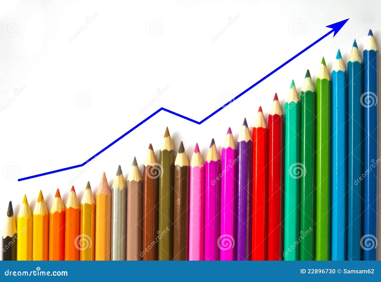 Colored pencils and graph stock photo. Image of profit - 22896730