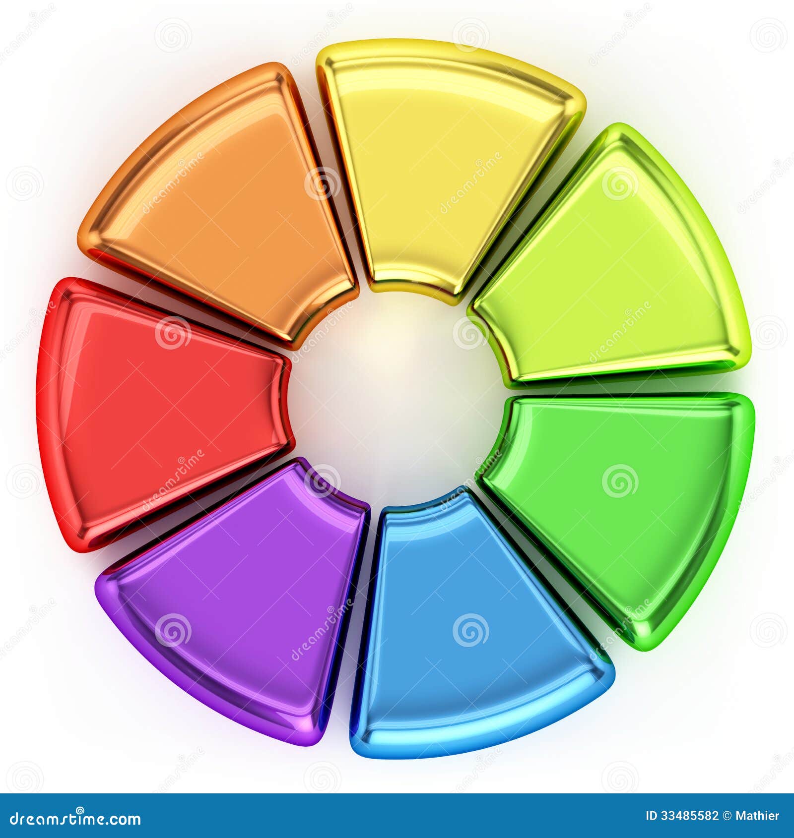 Ring Chart Cycle Pie Diagram Graph Stock Illustration | CartoonDealer ...