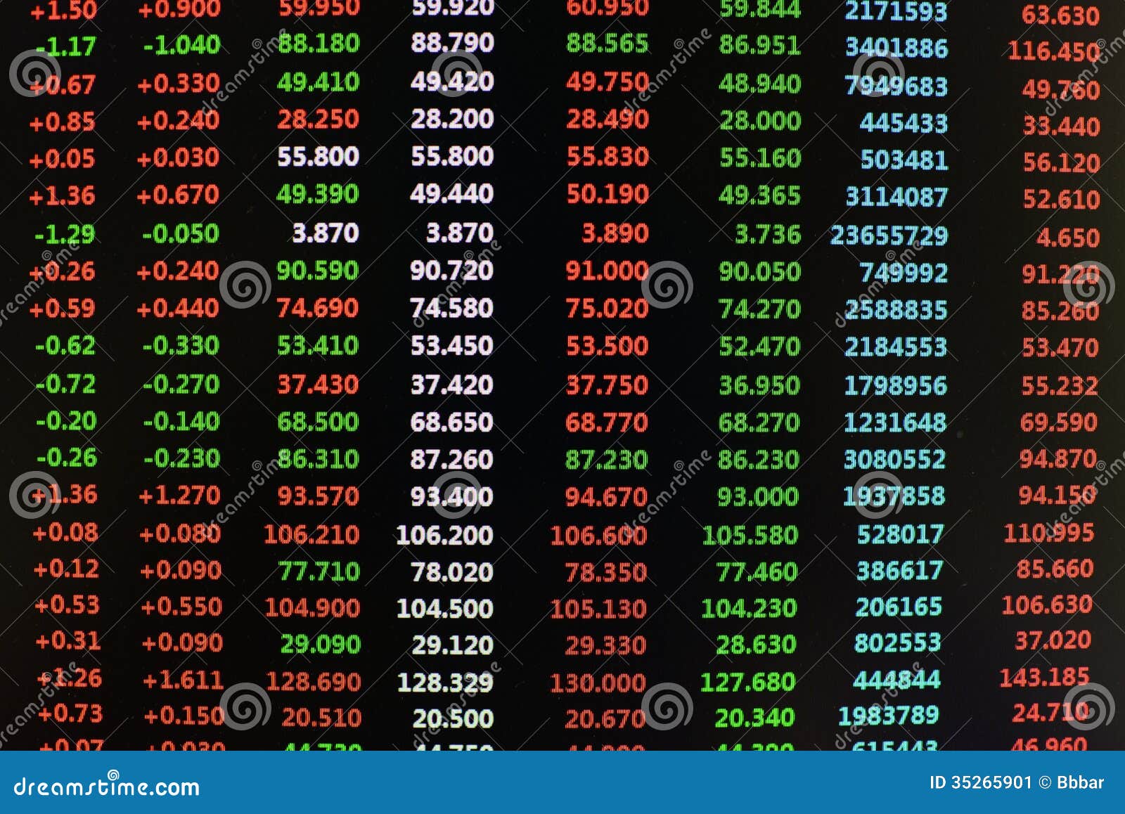Colored Ticker Board on Black Stock Image - Image of calculation ...