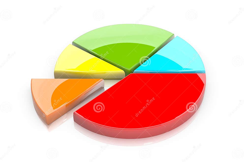 Colorful 3d pie graph stock illustration. Illustration of data - 8254188