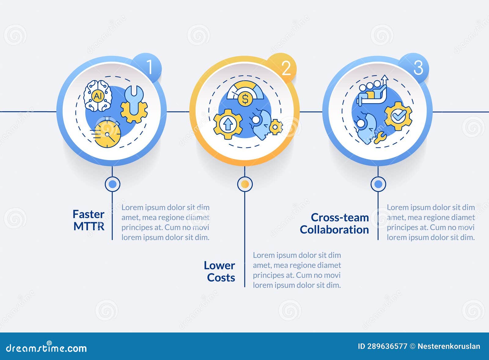 Colorful AI Ops Layout with Line Icons Stock Illustration ...