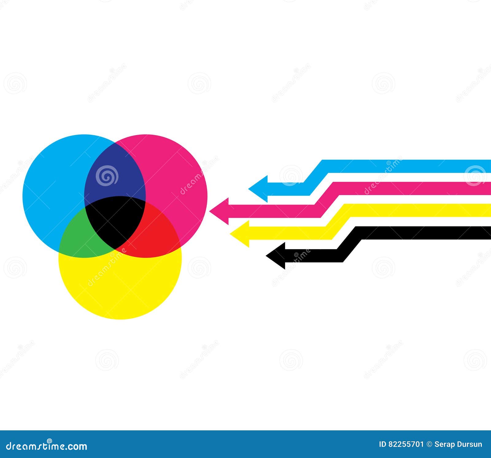 Colorful Arrows and CMYK Diagram Stock Illustration - Illustration of ...