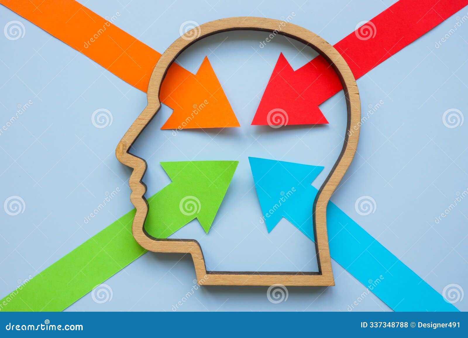 Colorful Arrows Pointing into a Head As Internal Thinking Processes ...